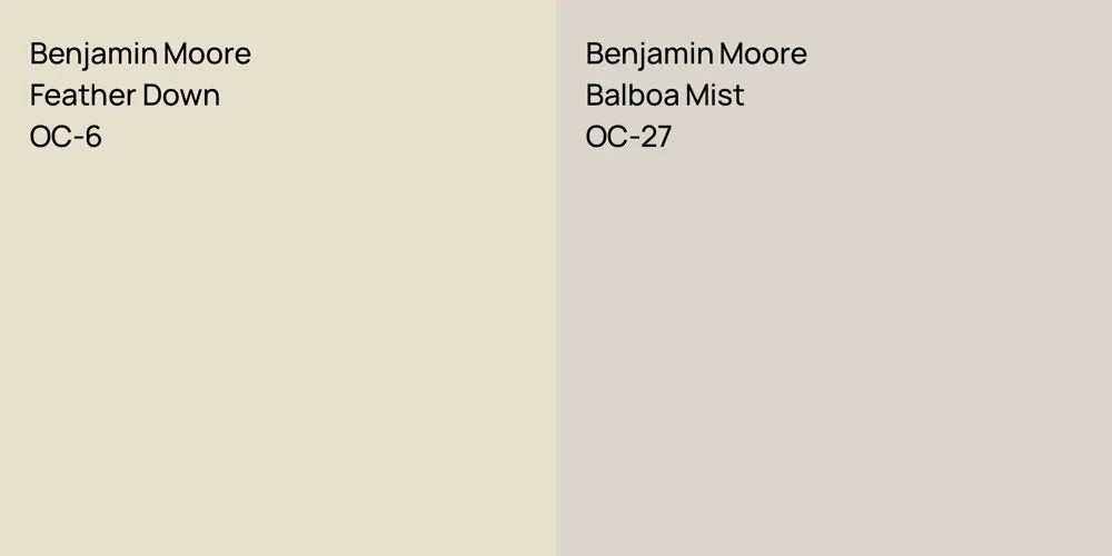 Benjamin Moore Feather Down vs. Benjamin Moore Balboa Mist comparison