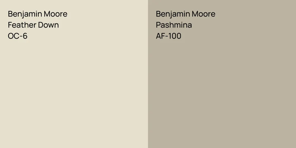 Benjamin Moore Feather Down vs. Benjamin Moore Pashmina comparison