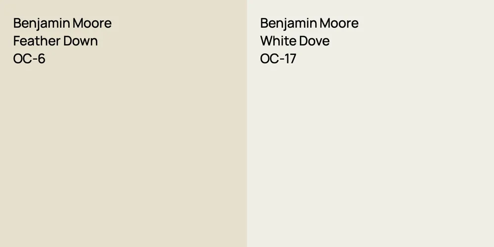 Benjamin Moore Feather Down vs. Benjamin Moore White Dove comparison