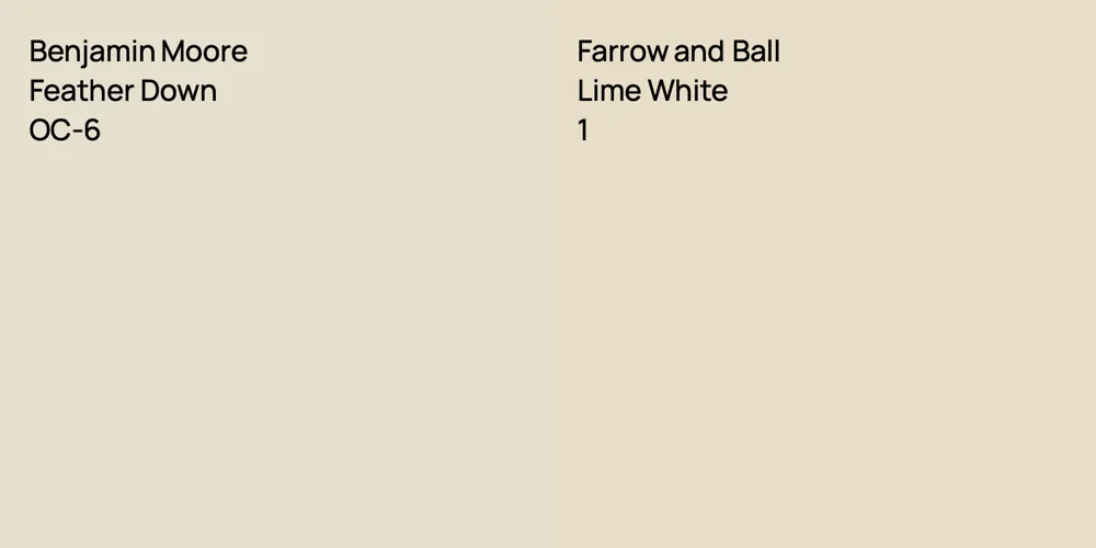 Benjamin Moore Feather Down vs. Farrow and Ball Lime White comparison
