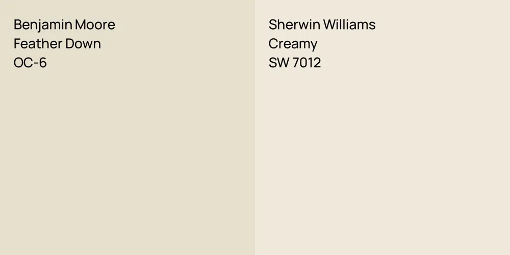 Benjamin Moore Feather Down vs. Sherwin Williams Creamy comparison