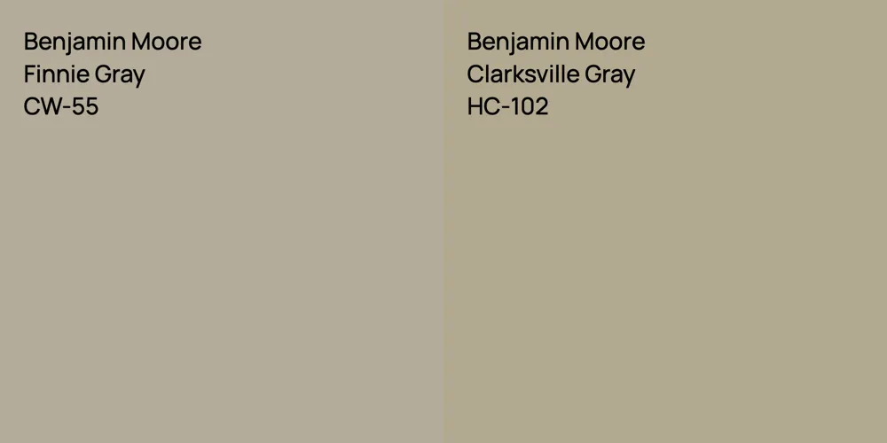 Benjamin Moore Finnie Gray vs. Benjamin Moore Clarksville Gray comparison