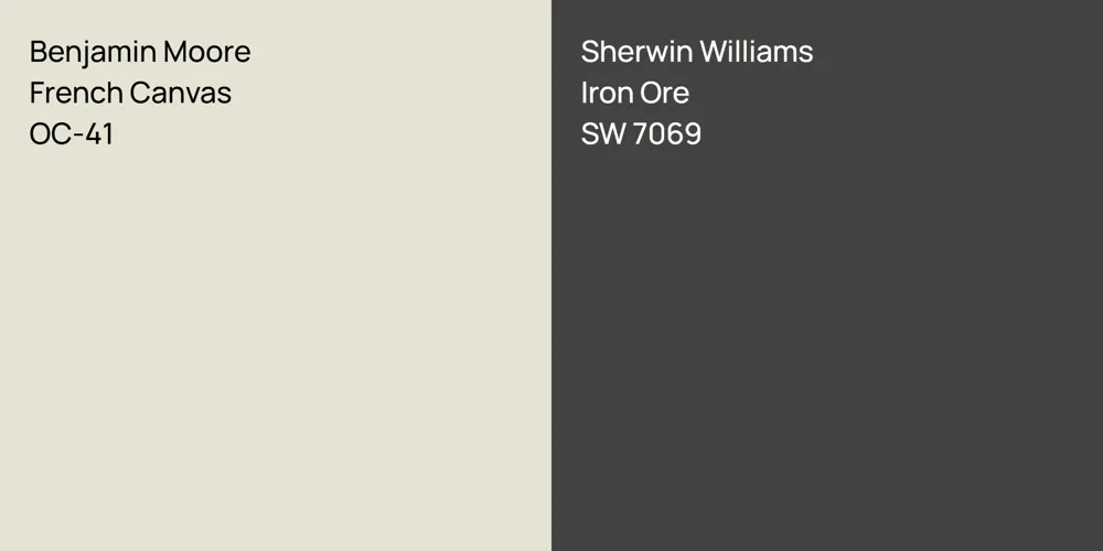 Benjamin Moore French Canvas vs. Sherwin Williams Iron Ore comparison