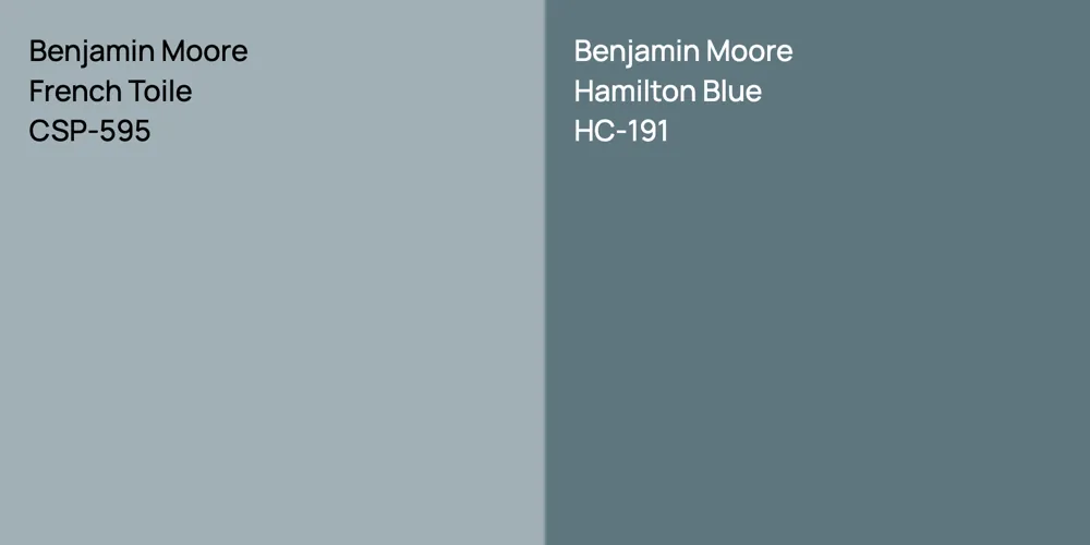 Benjamin Moore French Toile vs. Benjamin Moore Hamilton Blue comparison