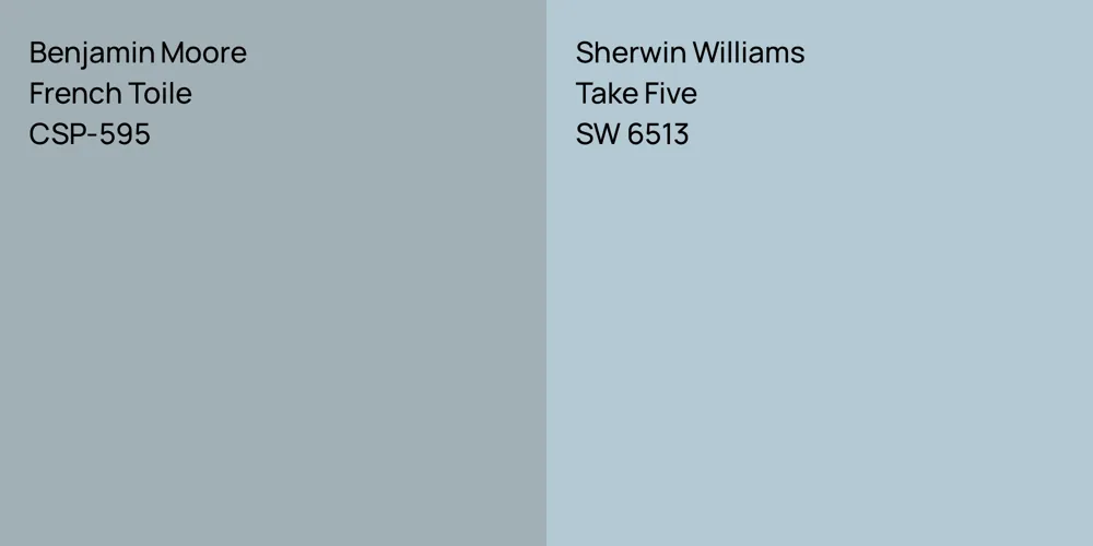 Benjamin Moore French Toile vs. Sherwin Williams Take Five comparison