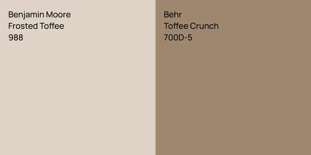 Benjamin Moore Frosted Toffee vs. Behr Toffee Crunch comparison