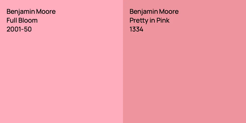 Benjamin Moore Full Bloom vs. Benjamin Moore Pretty in Pink comparison