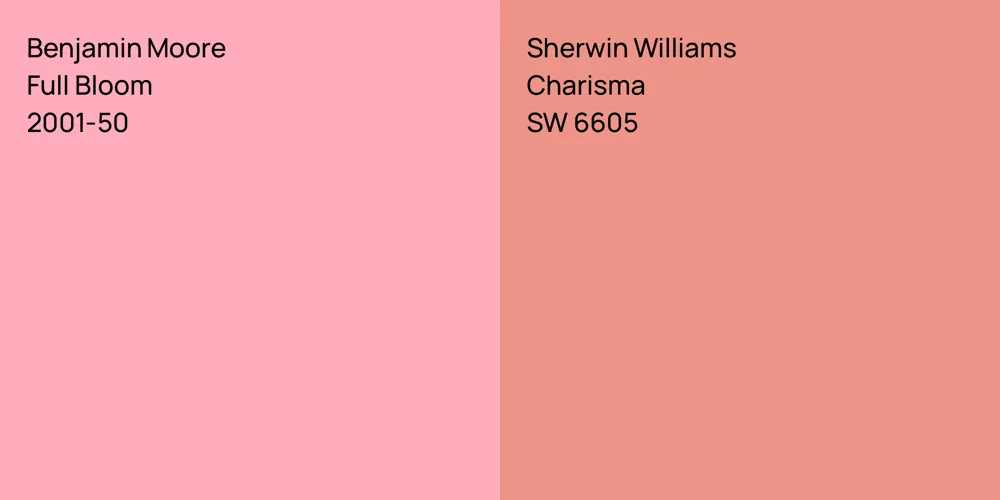 Benjamin Moore Full Bloom vs. Sherwin Williams Charisma comparison