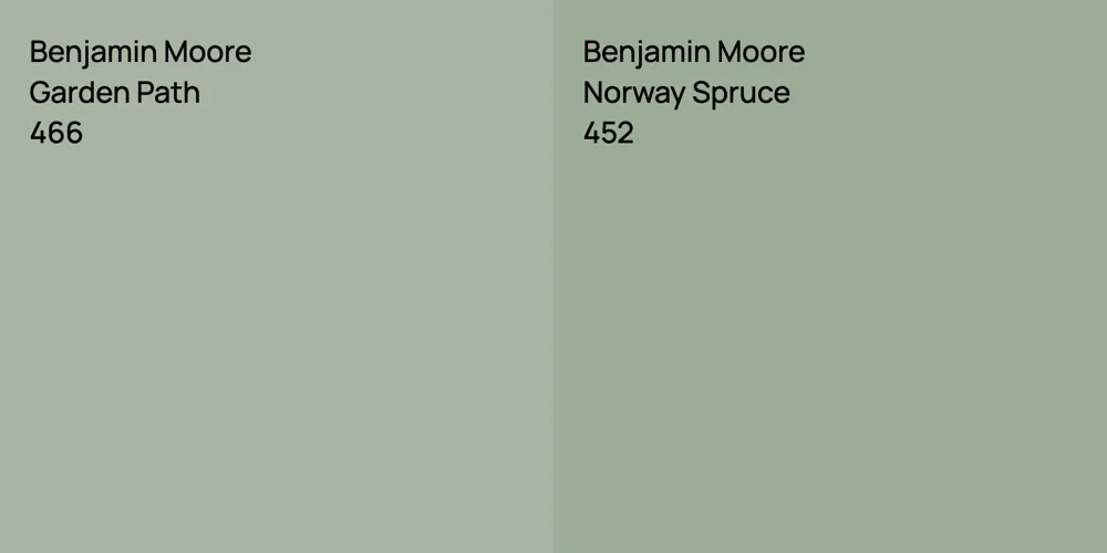 Benjamin Moore Garden Path vs. Benjamin Moore Norway Spruce comparison