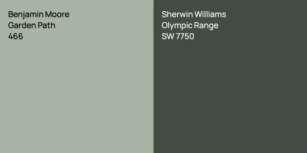 Benjamin Moore Garden Path vs. Sherwin Williams Olympic Range comparison