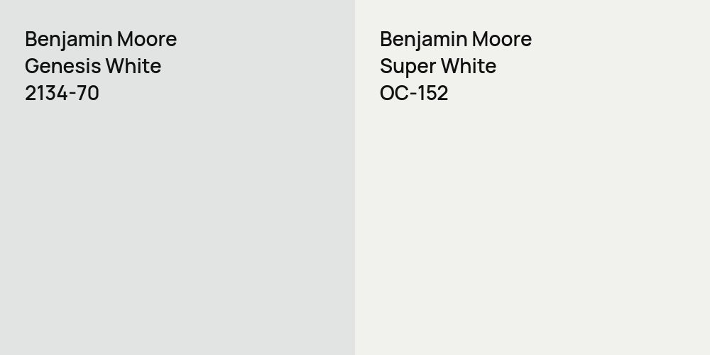 Benjamin Moore Genesis White vs. Benjamin Moore Super White comparison