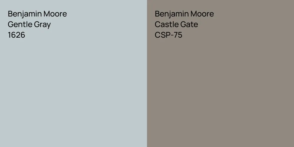 Benjamin Moore Gentle Gray vs. Benjamin Moore Castle Gate comparison