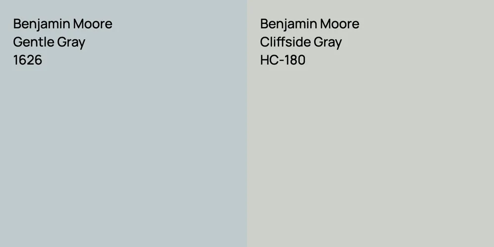 Benjamin Moore Gentle Gray vs. Benjamin Moore Cliffside Gray comparison