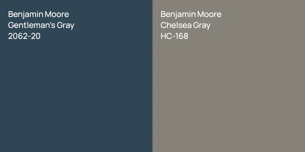 Benjamin Moore Gentleman's Gray vs. Benjamin Moore Chelsea Gray comparison