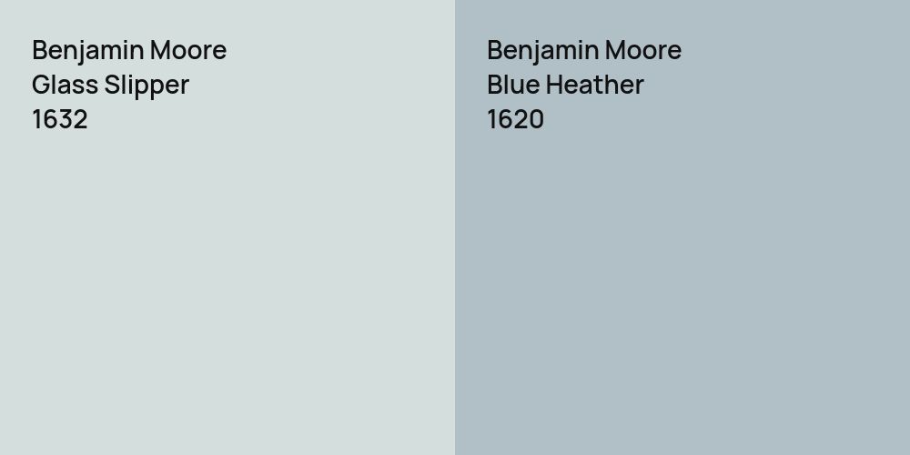 Benjamin Moore Glass Slipper vs. Benjamin Moore Blue Heather comparison