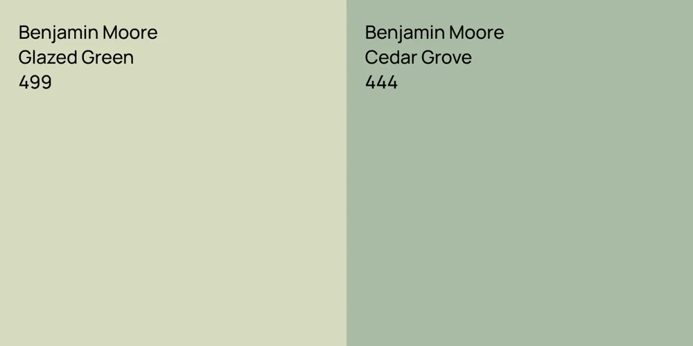 Benjamin Moore Glazed Green vs. Benjamin Moore Cedar Grove comparison