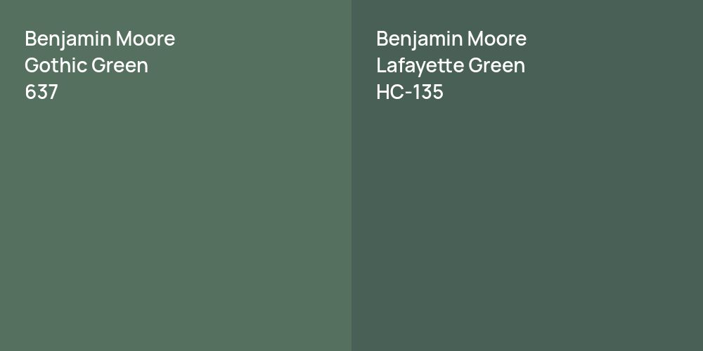 Benjamin Moore Gothic Green vs. Benjamin Moore Lafayette Green comparison