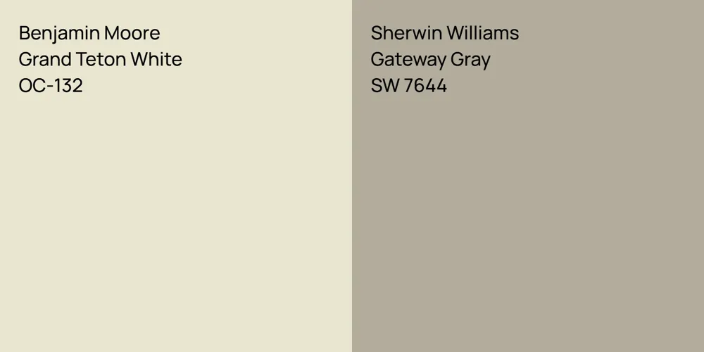 Benjamin Moore Grand Teton White vs. Sherwin Williams Gateway Gray ...