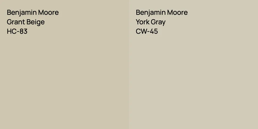Benjamin Moore Grant Beige vs. Benjamin Moore York Gray comparison