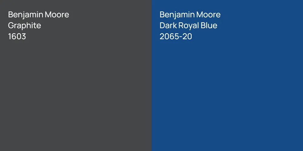 Benjamin Moore Graphite vs. Benjamin Moore Dark Royal Blue comparison