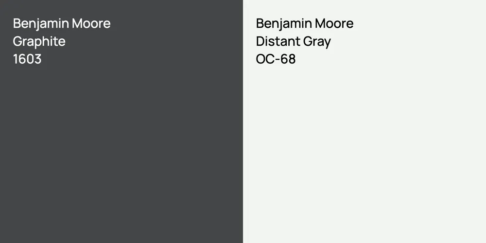 Benjamin Moore Graphite vs. Benjamin Moore Distant Gray comparison