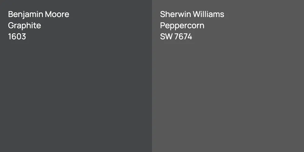 Benjamin Moore Graphite vs. Sherwin Williams Peppercorn comparison