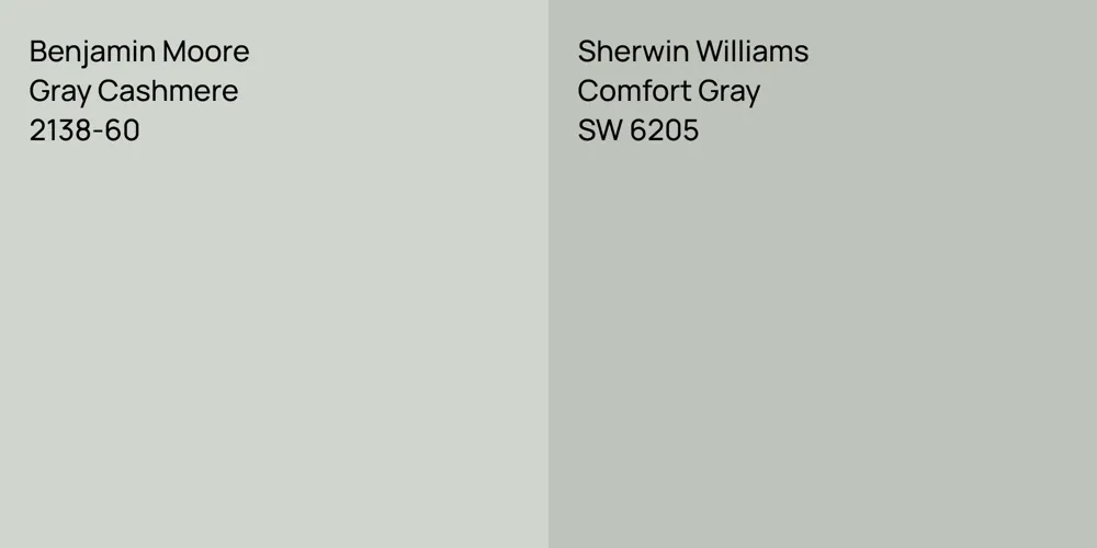 Benjamin Moore Gray Cashmere vs. Sherwin Williams Comfort Gray comparison