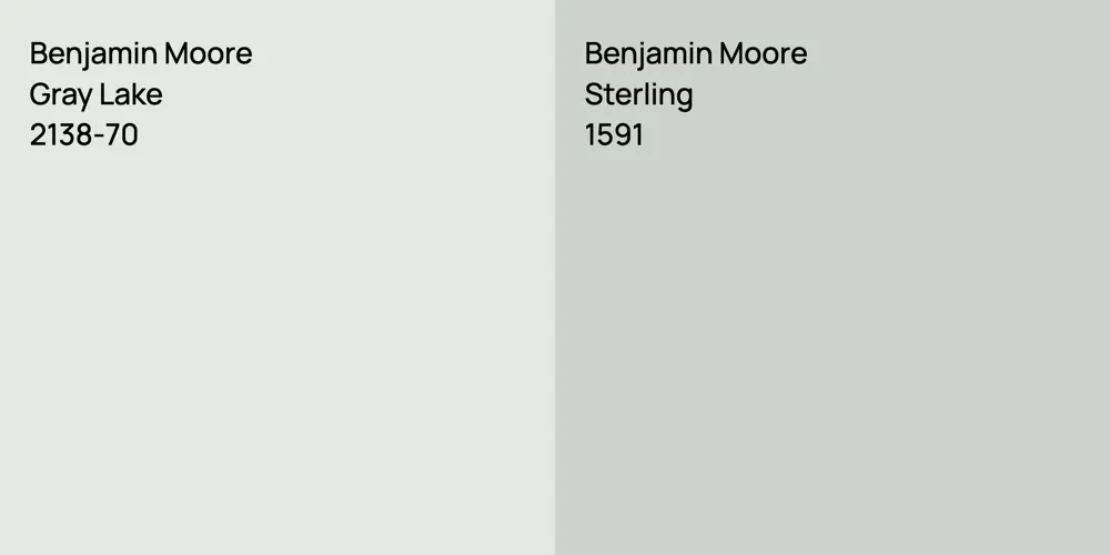 Benjamin Moore Gray Lake vs. Benjamin Moore Sterling comparison