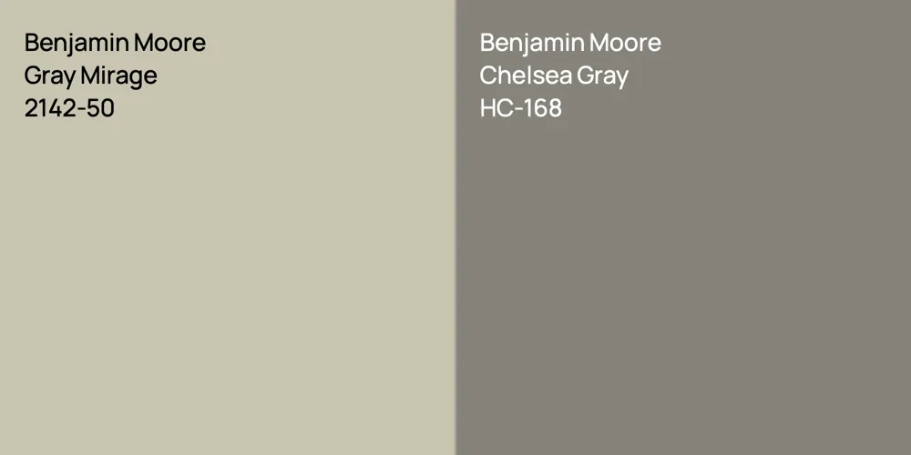 Benjamin Moore Gray Mirage vs. Benjamin Moore Chelsea Gray comparison