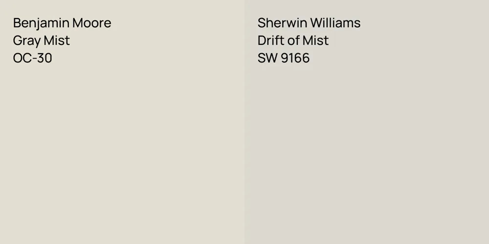 Benjamin Moore Gray Mist vs. Sherwin Williams Drift of Mist comparison