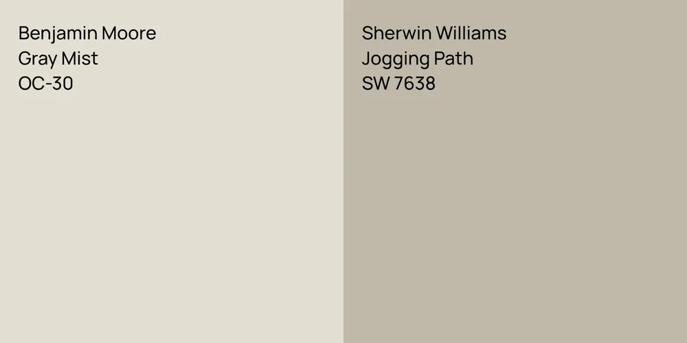 Benjamin Moore Gray Mist vs. Sherwin Williams Jogging Path comparison