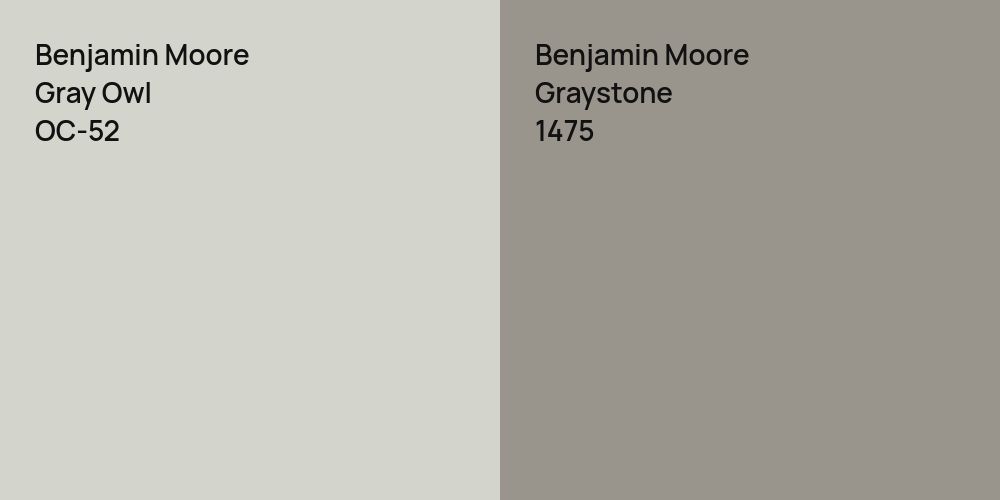 Benjamin Moore Gray Owl vs. Benjamin Moore Graystone comparison