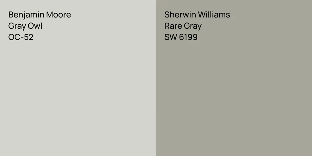 Benjamin Moore Gray Owl vs. Sherwin Williams Rare Gray comparison