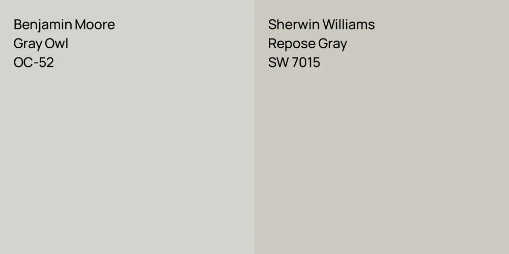 Benjamin Moore Gray Owl vs. Sherwin Williams Repose Gray comparison