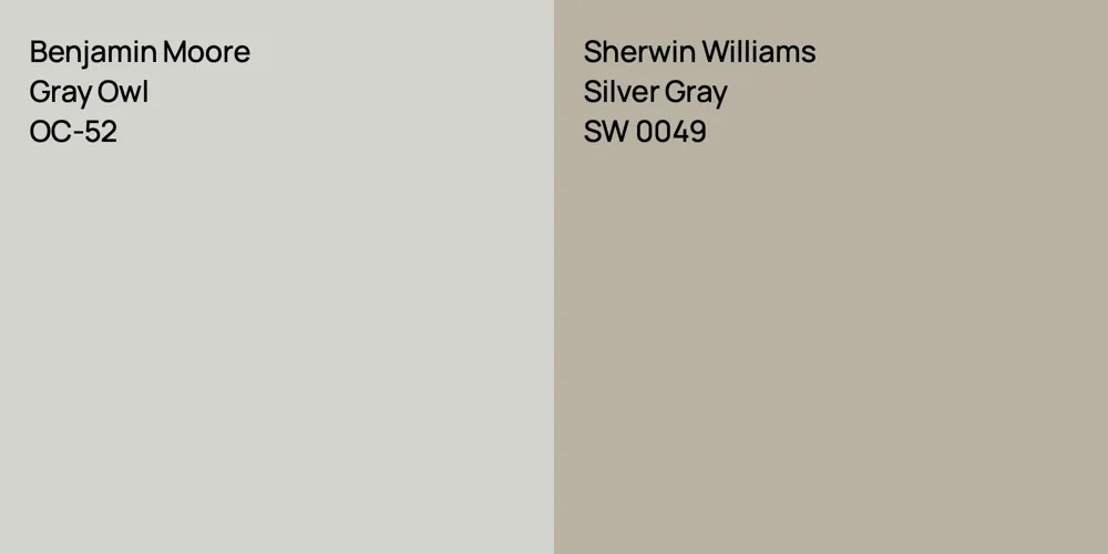 Benjamin Moore Gray Owl vs. Sherwin Williams Silver Gray comparison