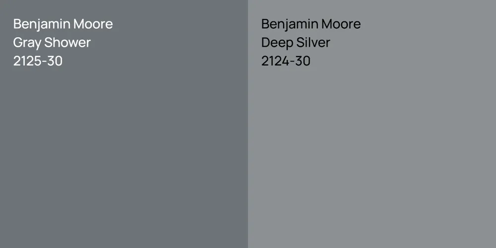 Benjamin Moore Gray Shower vs. Benjamin Moore Deep Silver comparison