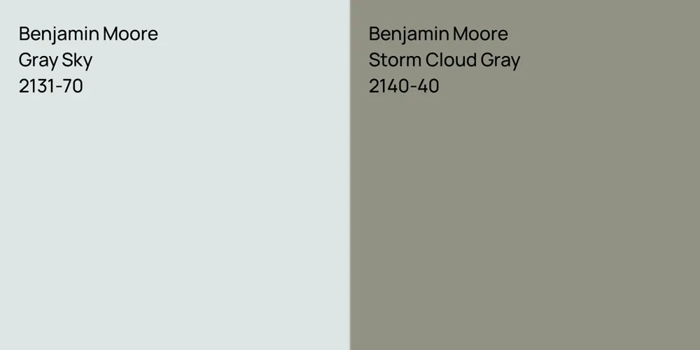 Benjamin Moore Gray Sky vs. Benjamin Moore Storm Cloud Gray comparison
