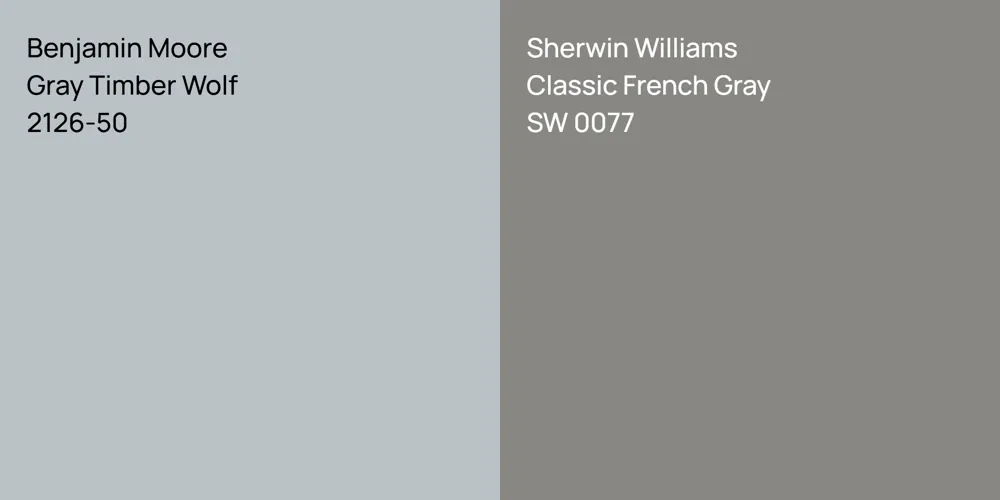 Benjamin Moore Gray Timber Wolf vs. Sherwin Williams Classic French Gray comparison