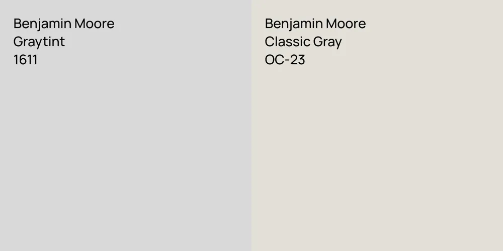 Benjamin Moore Graytint vs. Benjamin Moore Classic Gray comparison