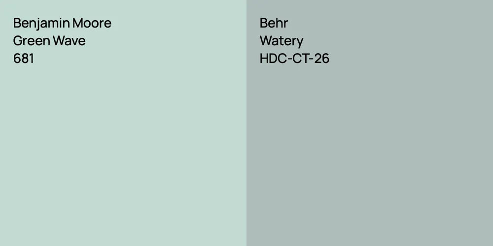 Benjamin Moore Green Wave vs. Behr Watery comparison