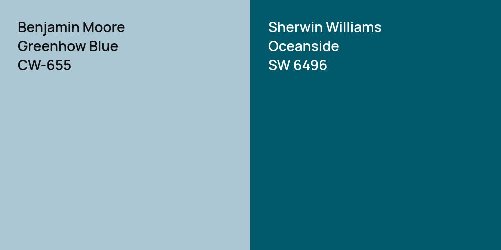 Benjamin Moore Greenhow Blue vs. Sherwin Williams Oceanside comparison