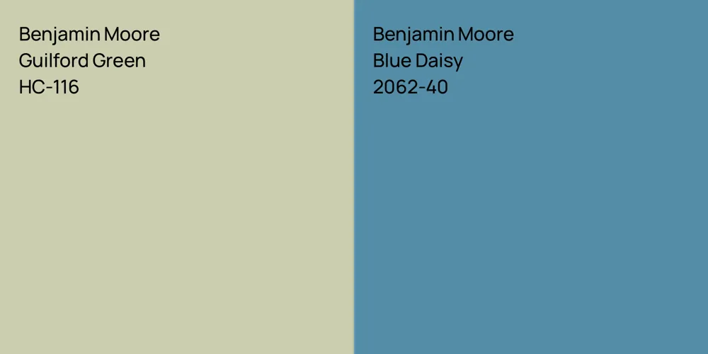 Benjamin Moore Guilford Green vs. Benjamin Moore Blue Daisy comparison
