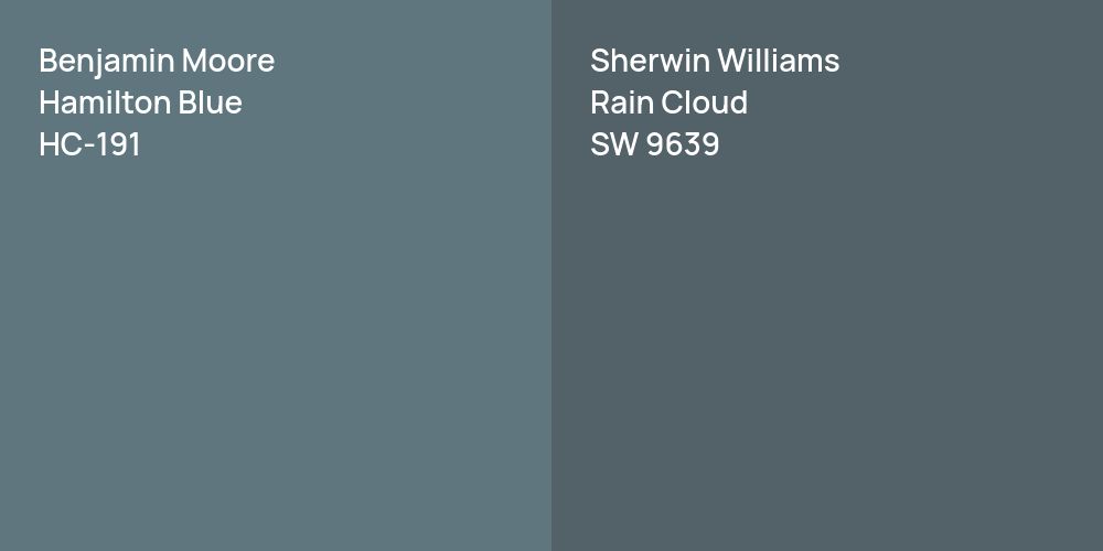 Benjamin Moore Hamilton Blue vs. Sherwin Williams Rain Cloud comparison