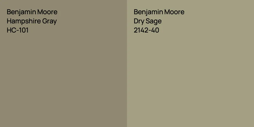 Benjamin Moore Hampshire Gray vs. Benjamin Moore Dry Sage comparison