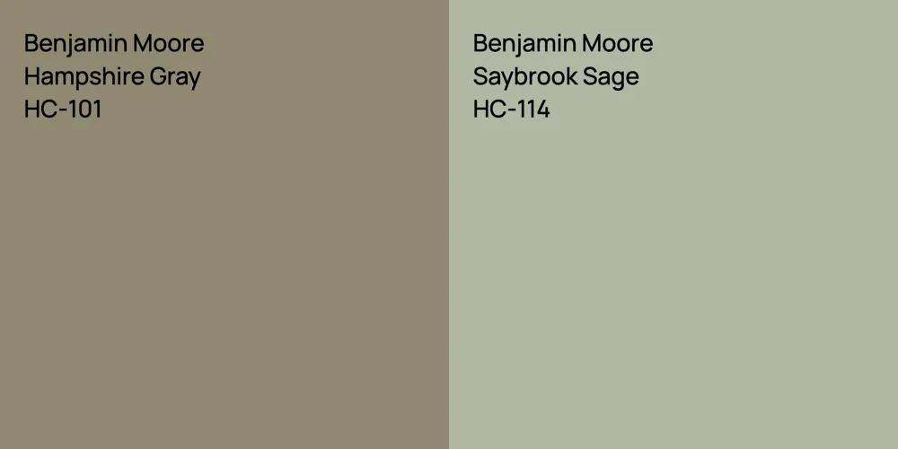 Benjamin Moore Hampshire Gray vs. Benjamin Moore Saybrook Sage comparison