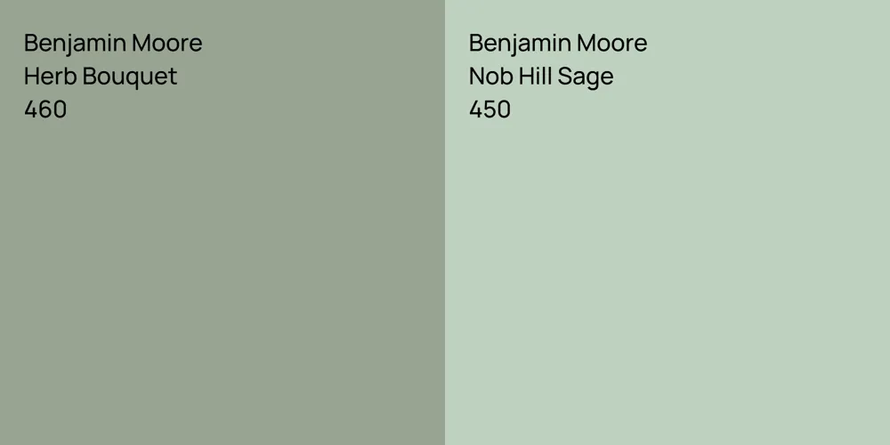 Benjamin Moore Herb Bouquet vs. Benjamin Moore Nob Hill Sage comparison