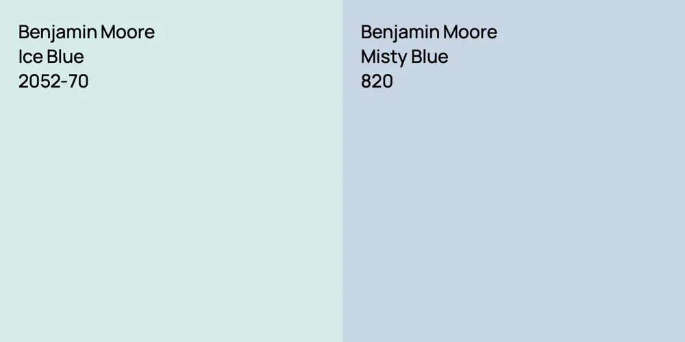 Benjamin Moore Ice Blue vs. Benjamin Moore Misty Blue comparison
