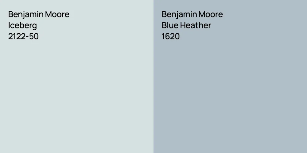 Benjamin Moore Iceberg vs. Benjamin Moore Blue Heather comparison
