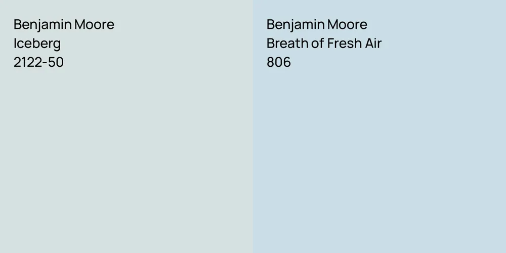 Benjamin Moore Iceberg vs. Benjamin Moore Breath of Fresh Air comparison