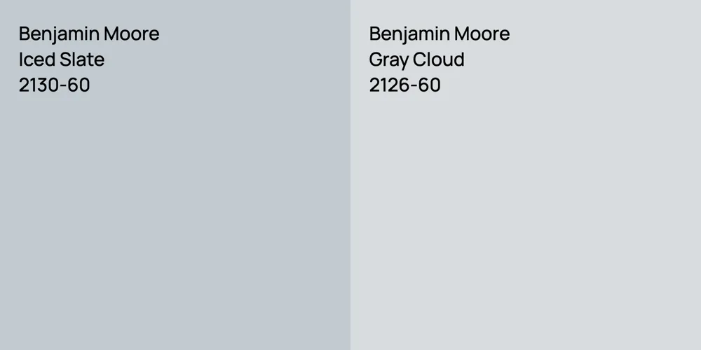Benjamin Moore Iced Slate vs. Benjamin Moore Gray Cloud comparison